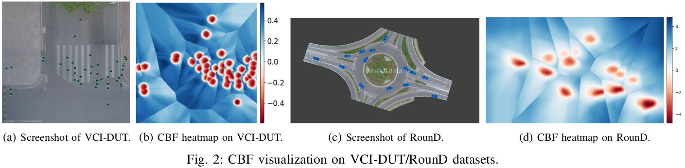 Reactive Agent Modelling - MIT AeroAstro